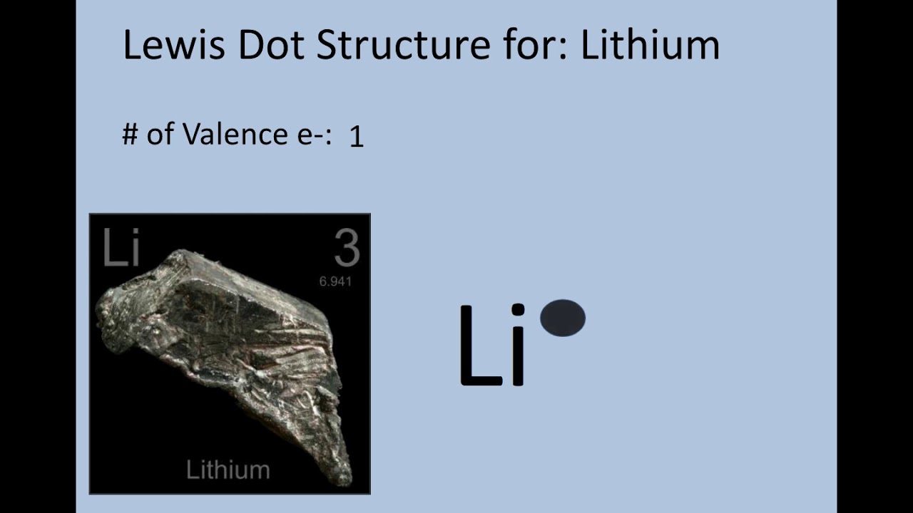 Simple Lewis Structures - YouTube