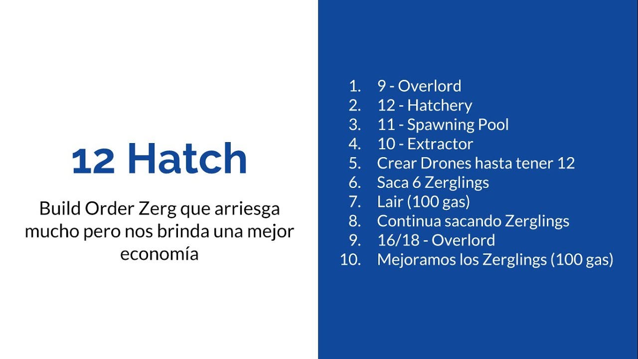 Tutorial Zerg: Build Order: 12 Hatch - ZvP - Starcraft remastered - YouTube