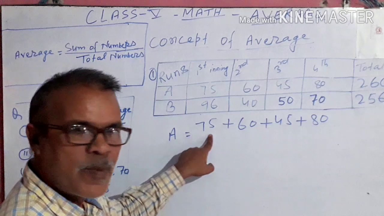 MATH CLASS 5 - AVERAGE 1 - YouTube