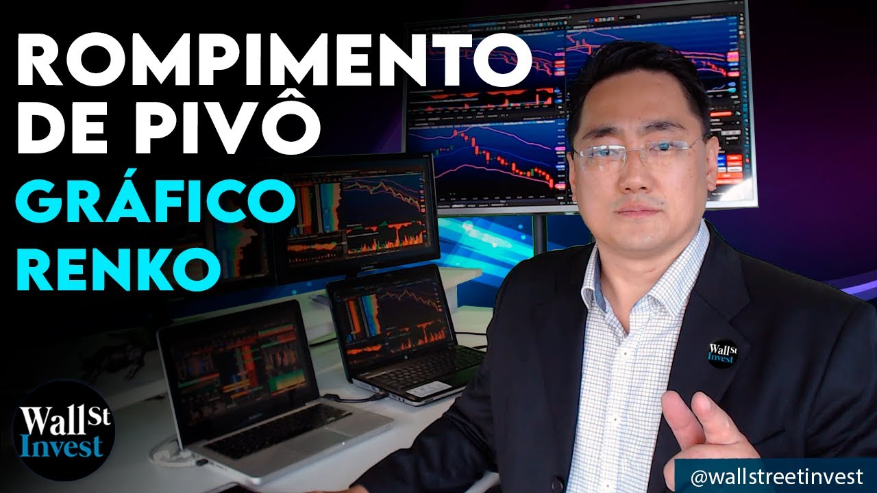 Day Trade: Rompimento (Breakout) de Pivô Gráfico Renko (Cortes) - YouTube