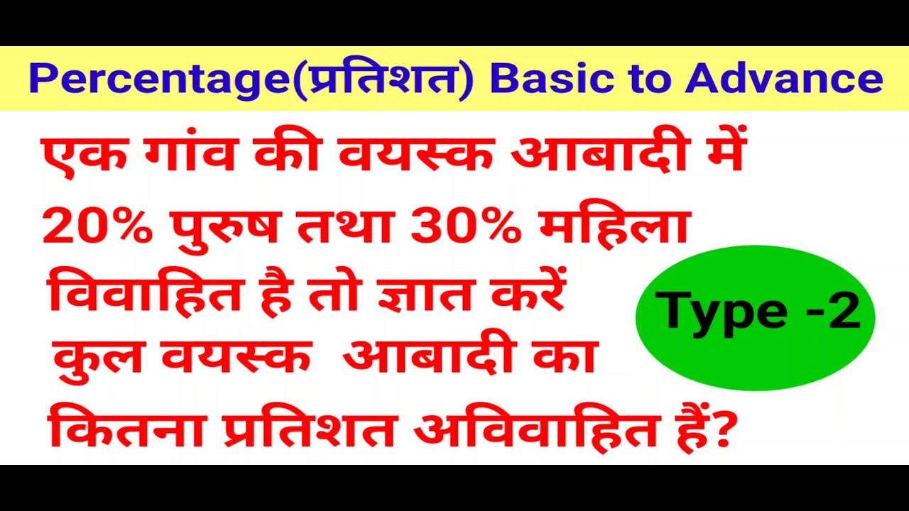 Percentage Shortcuts Tricks | Percent Kaise Nikalte Hain | How To Find ...