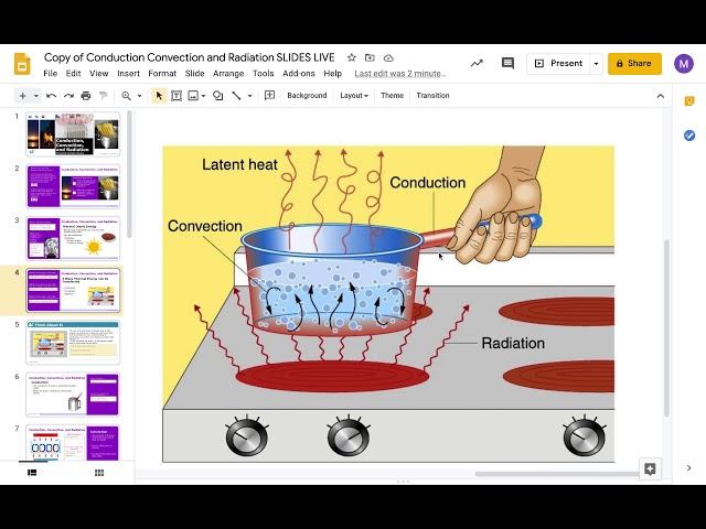 Examples Of Conduction Heat Transfer