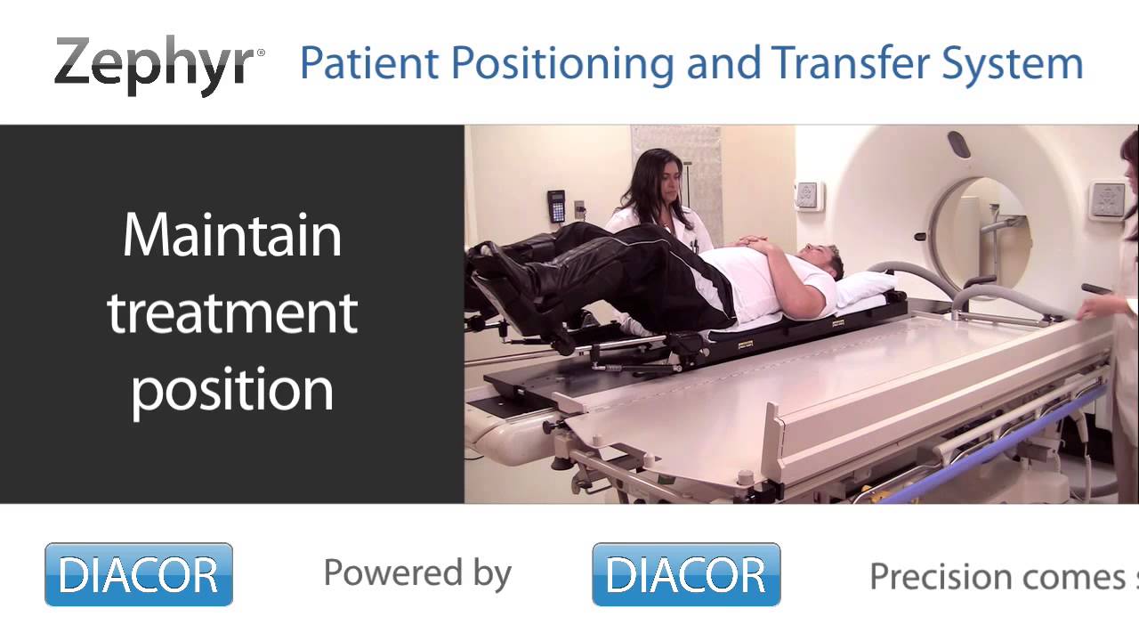 DIACOR Zephyr System Highlights - YouTube