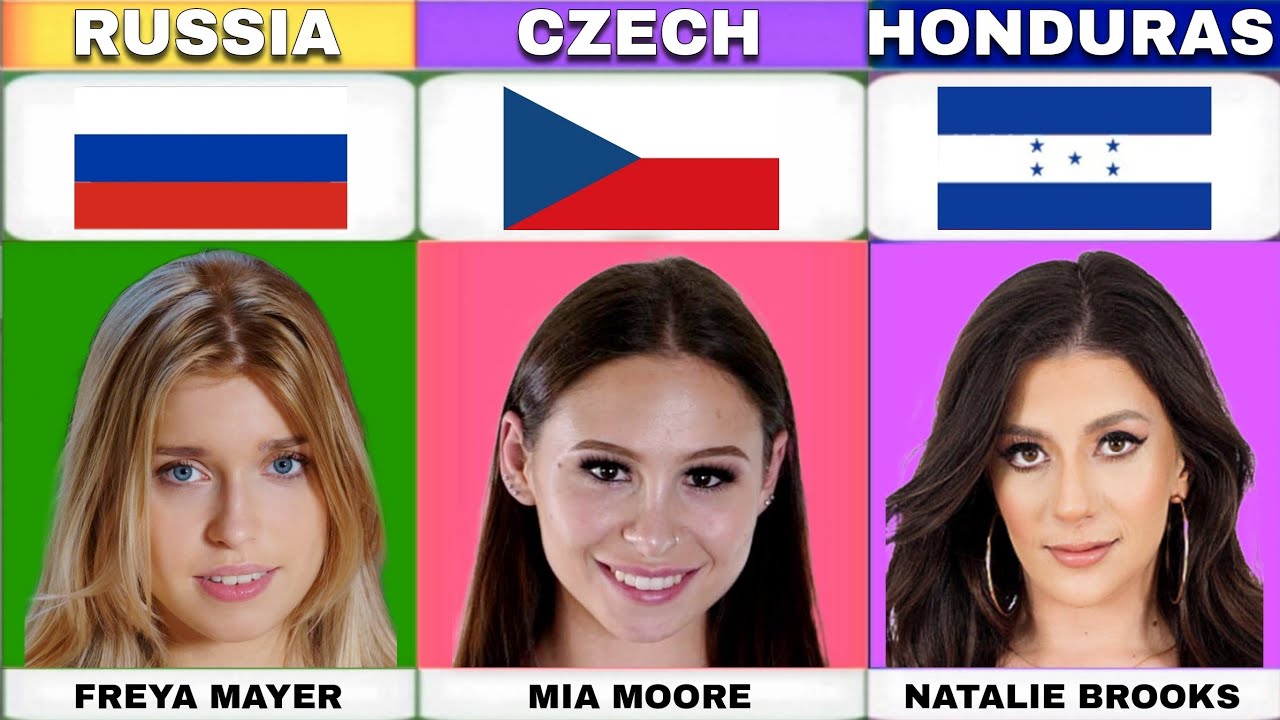 Top 20 Best Luv Actresses | bio tape - YouTube