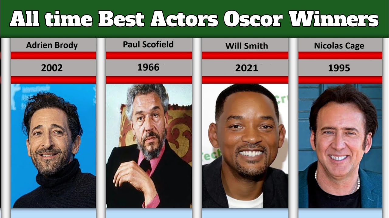 Best Actors Oscor Winners of All time | Oscar Winners 1928 to 2023 ...