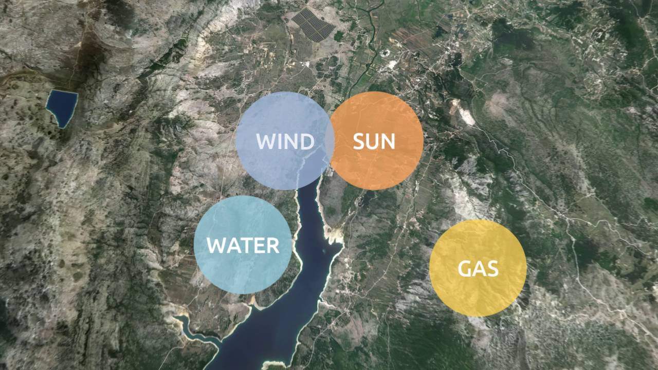 Vis Viva Energy - 3D project presentation - YouTube