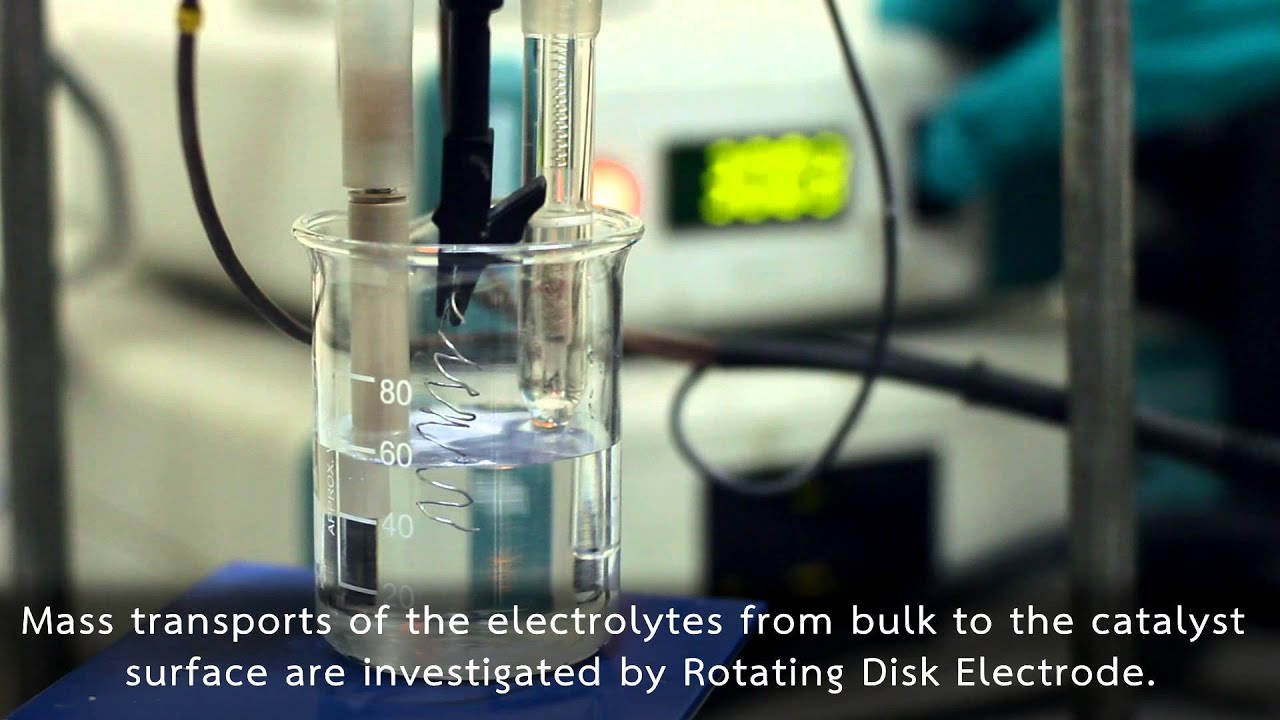 The MRS Research Group: (II) Energy Conversion Technology - YouTube