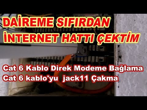 Sıfırdan Daireme  Cat 6 kablo çektim