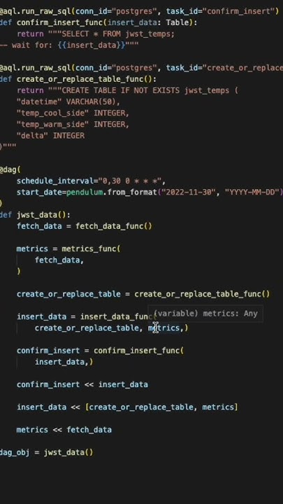 How To Turn Python Functions Into Airflow Tasks Youtube