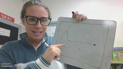 Framing Your Thoughts - Sentence Structure - YouTube