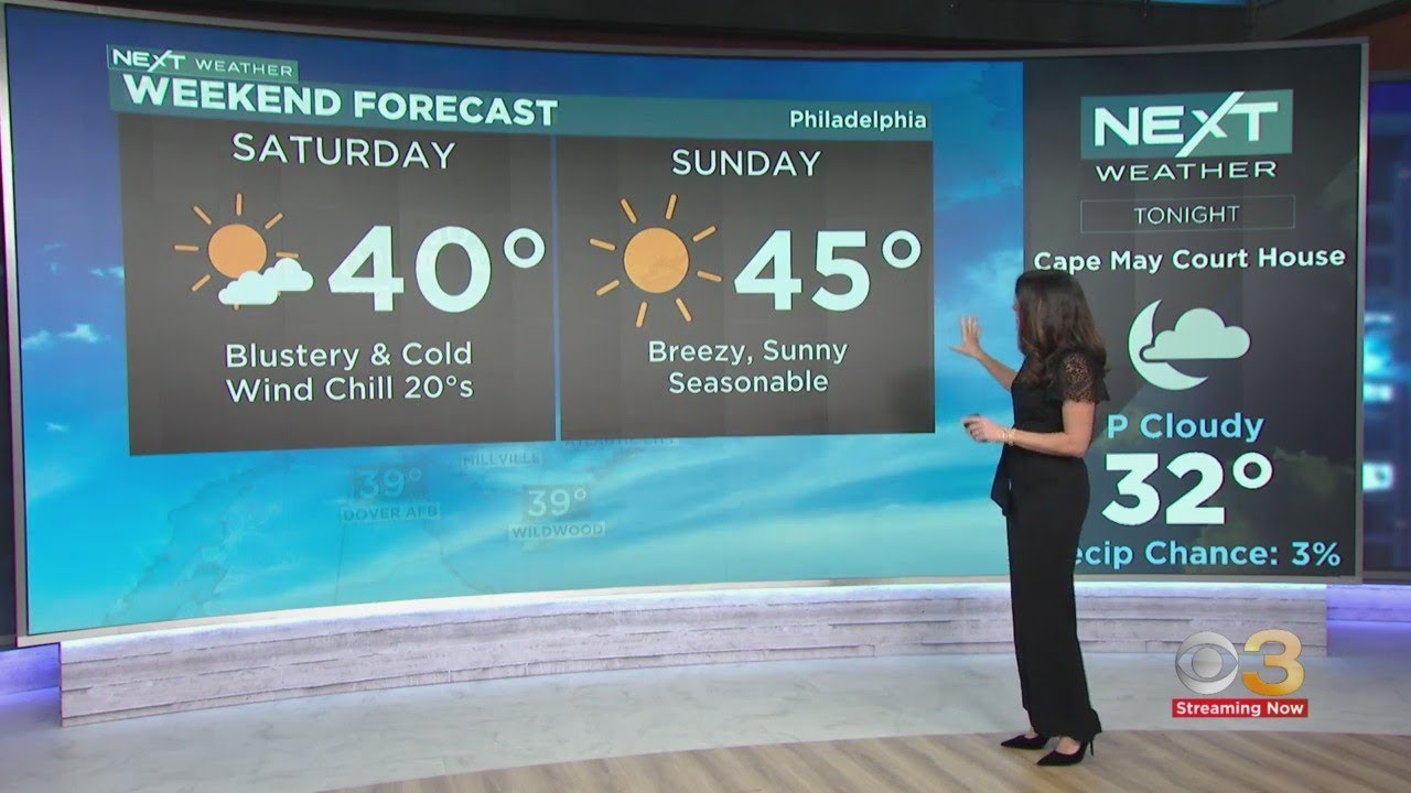 NEXT Weather: Blustery and cold Saturday - YouTube