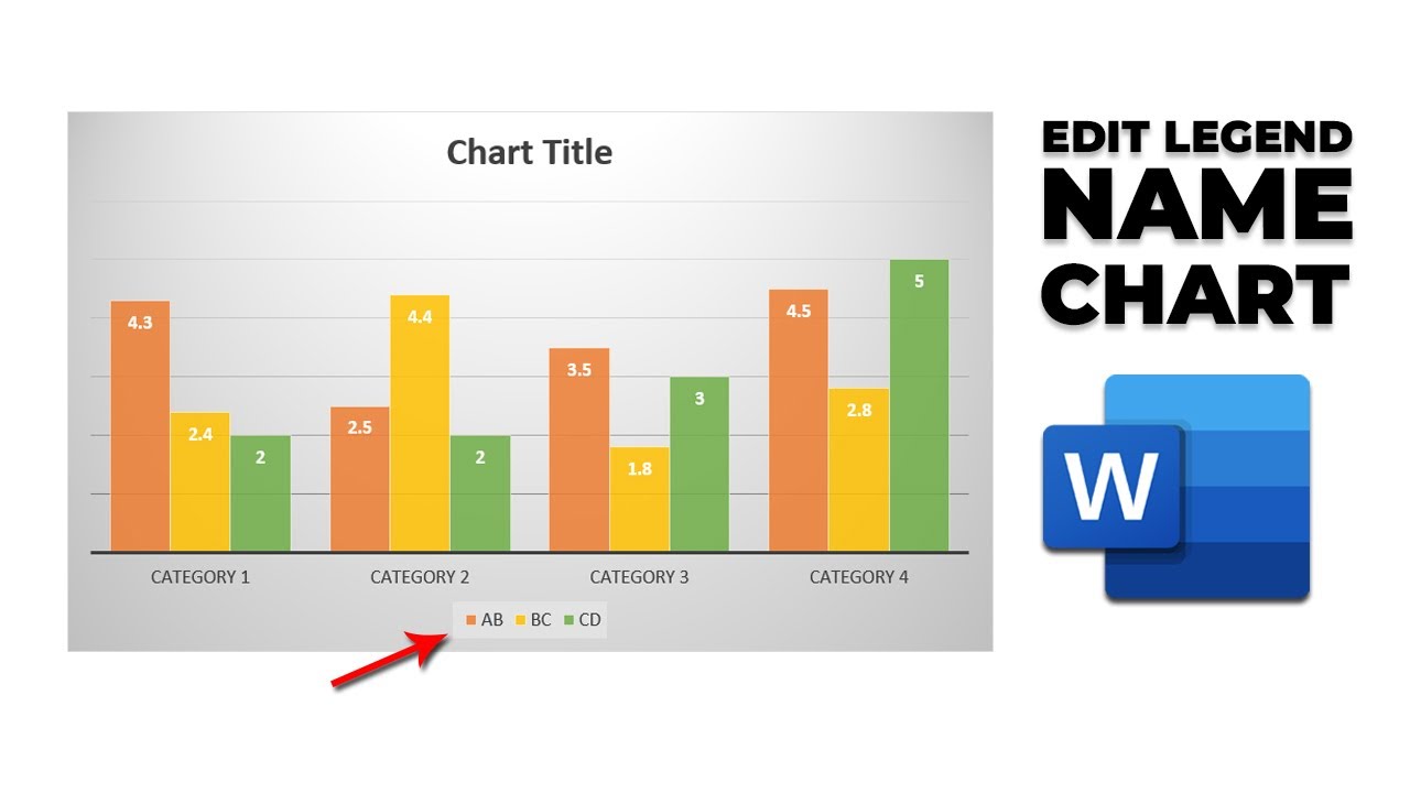How To Edit Legend Name Of Chart In Word - Youtube