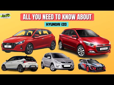 All You Need To Know About Hyundai i20 | History And Evolution