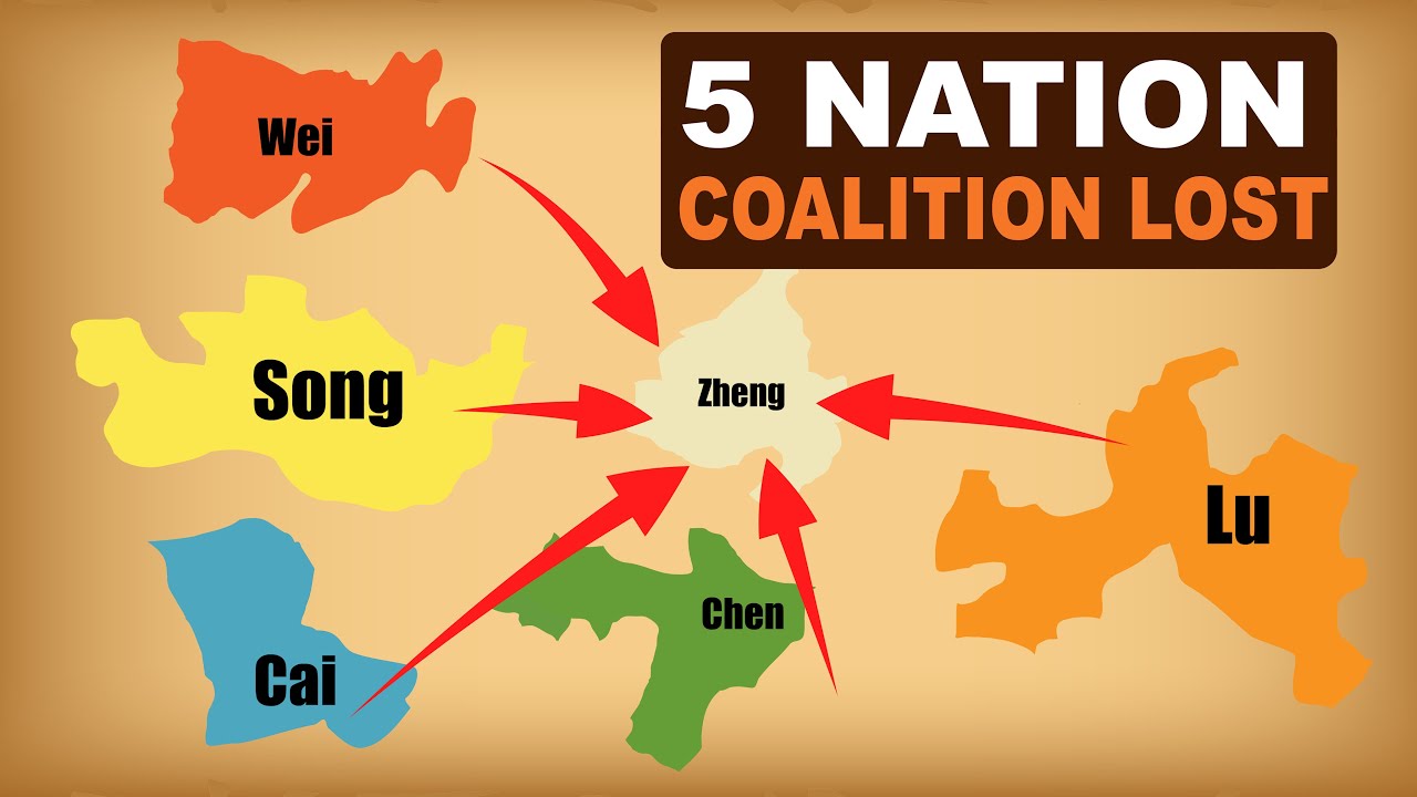 How a 5-nation coalition lost to one country｜China History - YouTube