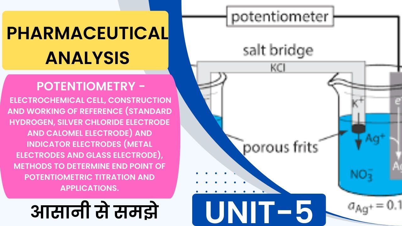 potentiometry pharmaceutical analysis/Potentiometry | Definition ...