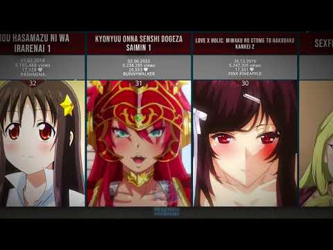 50 Most Viewed Hanime Tag Mind Control