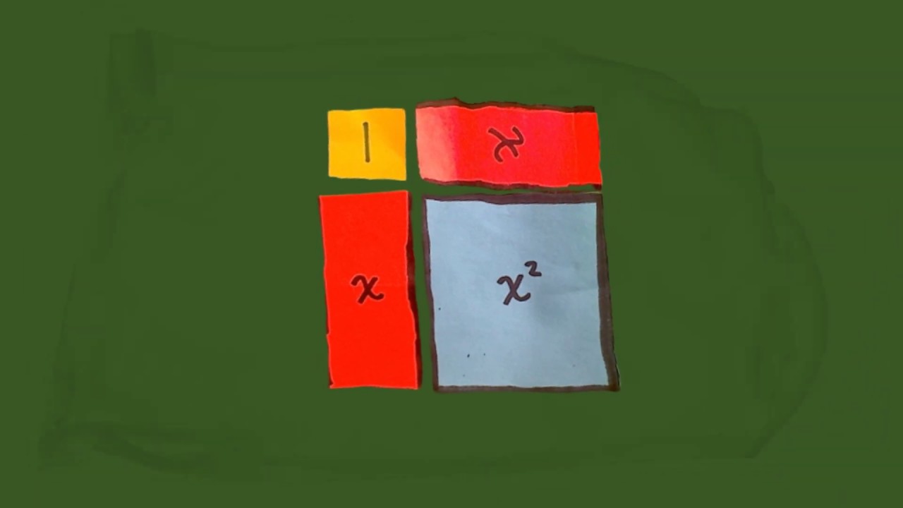 intro to algebra tiles - YouTube