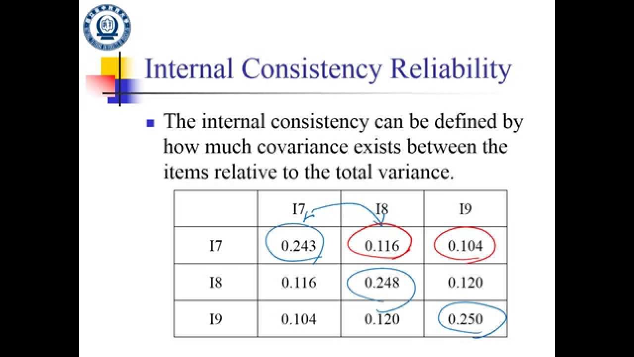 1 A Brief Review of Classical Test Theory 4 2014 10 6 - YouTube