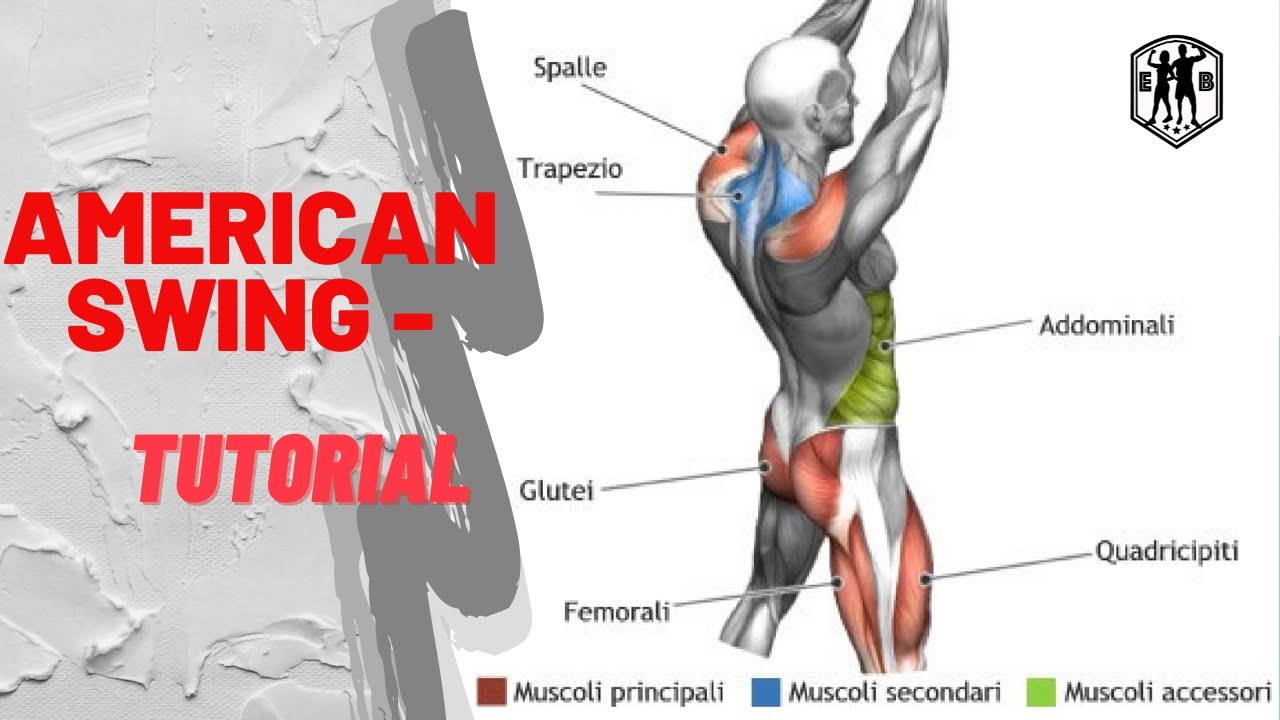 AMERICAN KETTLEBELL SWING - YouTube