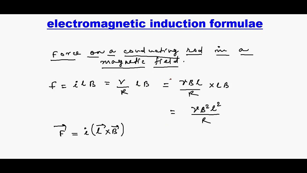 electromagnetic induction all formulae class 12 physics in English ...