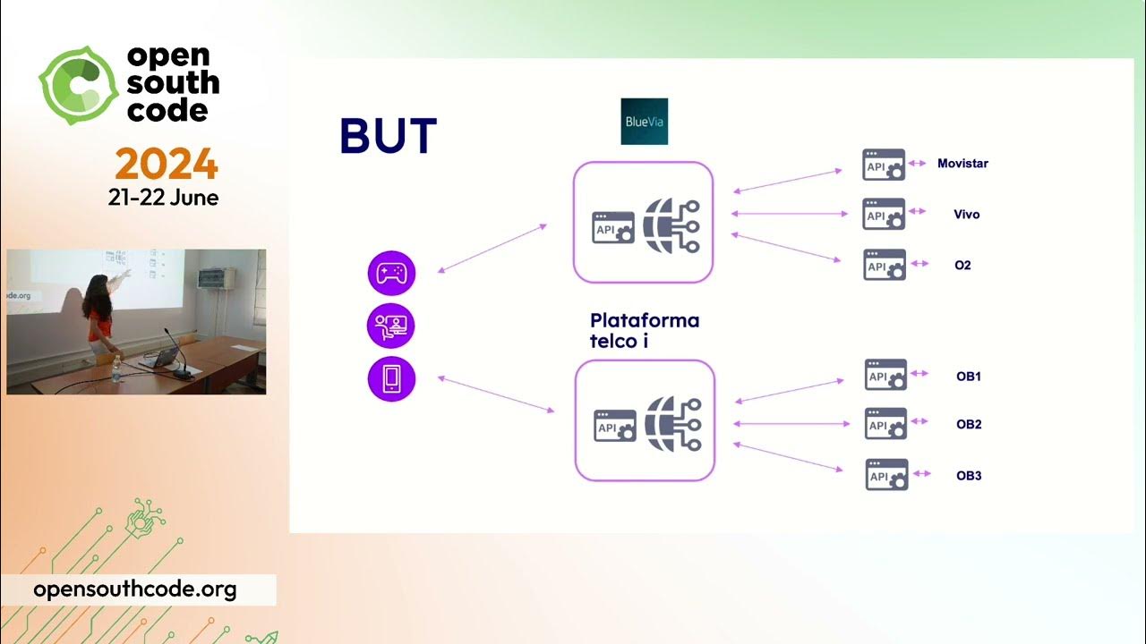 Laura Lacarra. Aprendizajes proyecto multi-telco Open Source ¿qué puede salir mal? # ...