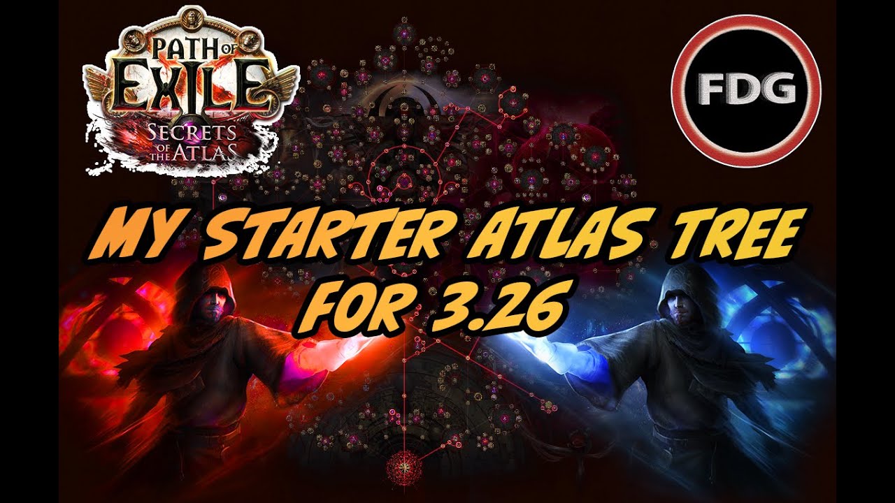 My Starter Atlas for early map completion POE 3.26 - YouTube