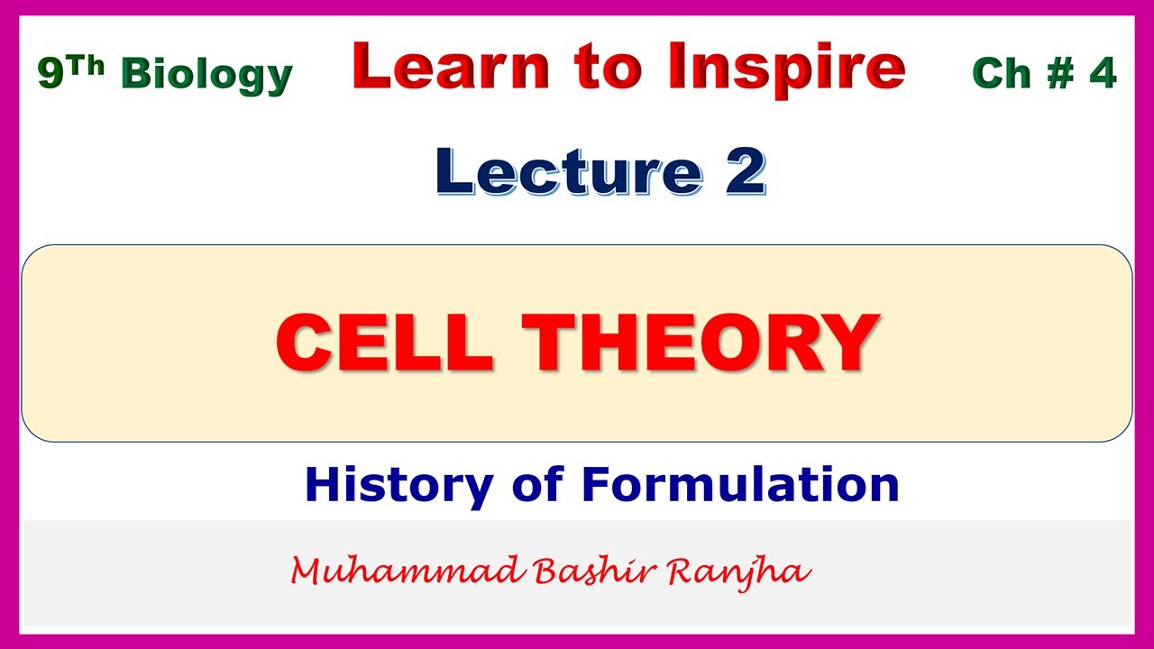 History of formulation of cell theory.# 9 Biology.#9 Biology Lectures ...