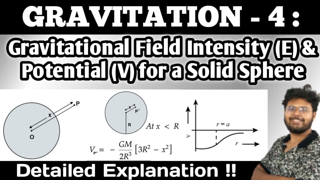 Gravitational Field & Potential For Solid Sphere | GRAVITATION 4 ...