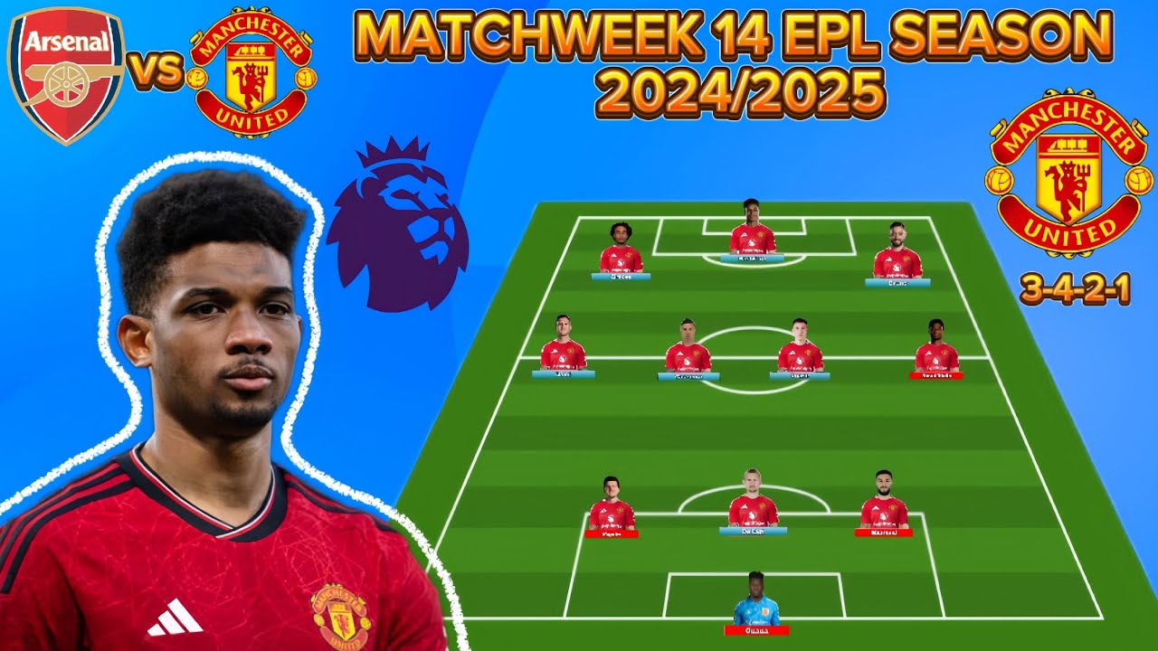 MARTINEZ OUT~ARSENAL VS MAN UNITED. Predicted line up 3-4-2-1 EPL season 2024/2025 - YouTube