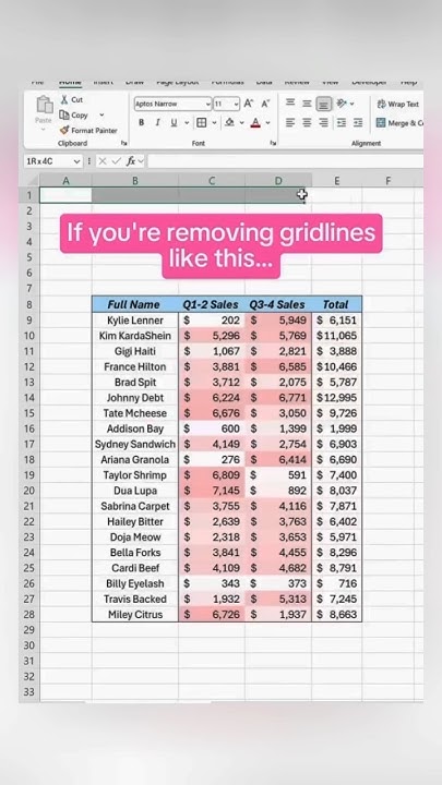 formula to removing gridlines #excel #exceltips #exceltricks #computereducation - YouTube
