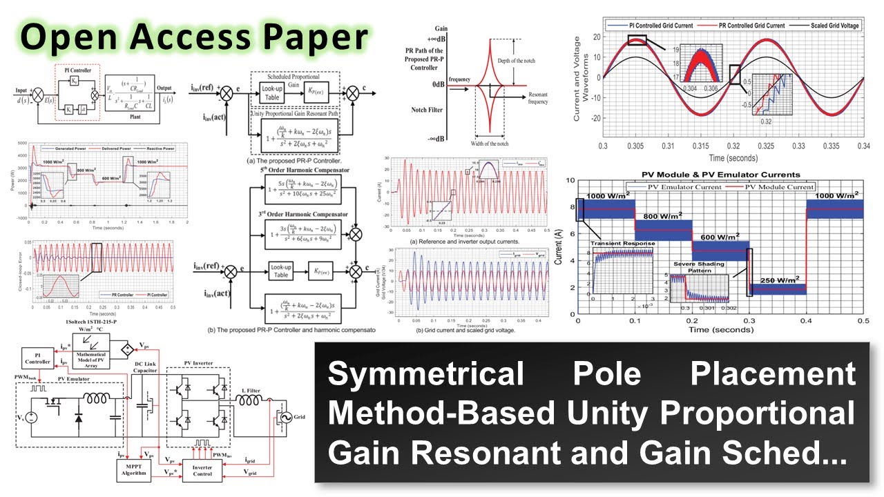 "Symmetrical Pole Placement Method-Based Unity Proportional Gain ...