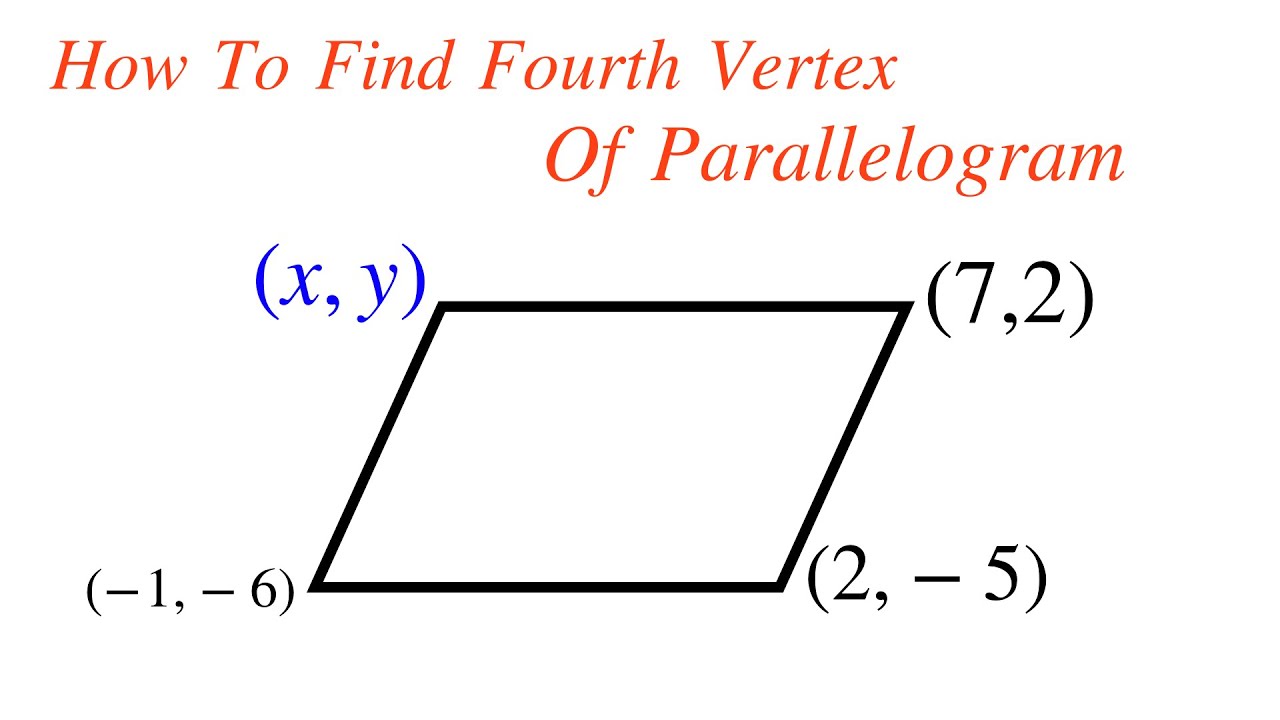 How To Find Fourth Vertex of Parallelogram || Coordinate Geometry ...