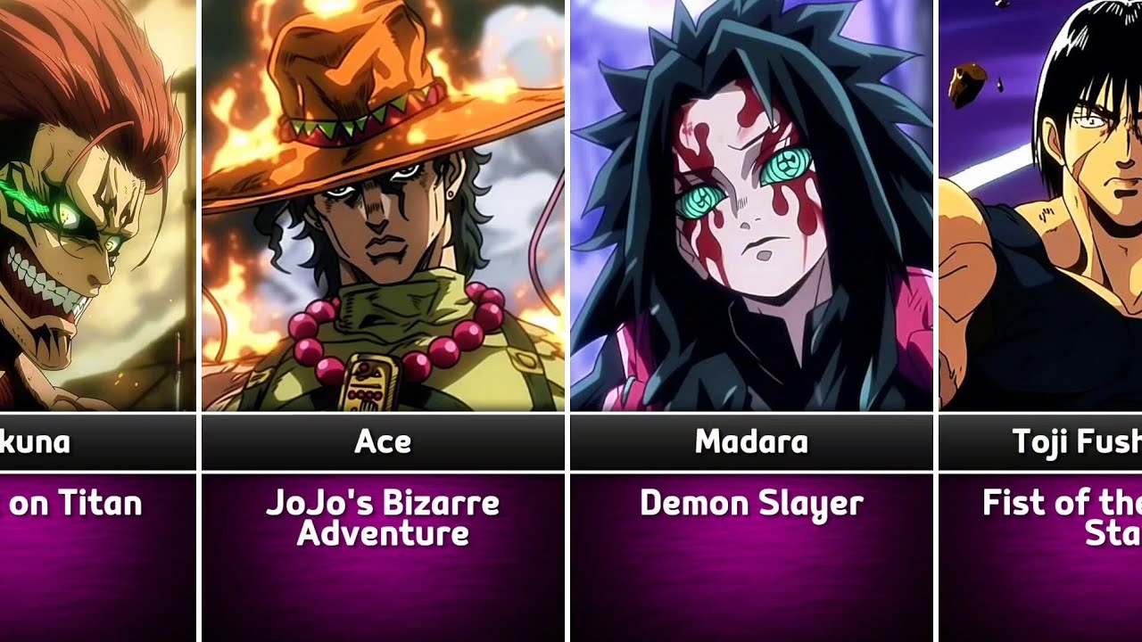 Anime Characters Enters the Multiverse - YouTube