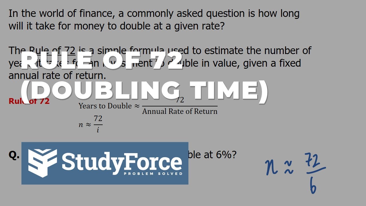 The Rule of 72 and Doubling Time (Finance) - YouTube
