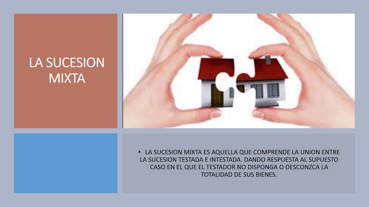 Derecho Civil, Bienes y Sucesiones Legitima y Mixta - YouTube