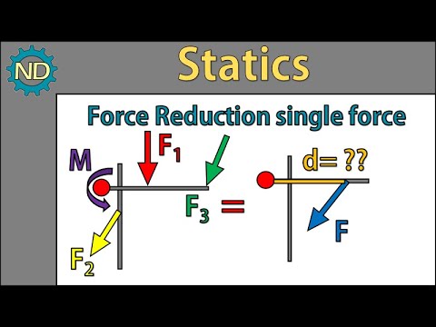 Statics - Reduction of a system to a single force - YouTube
