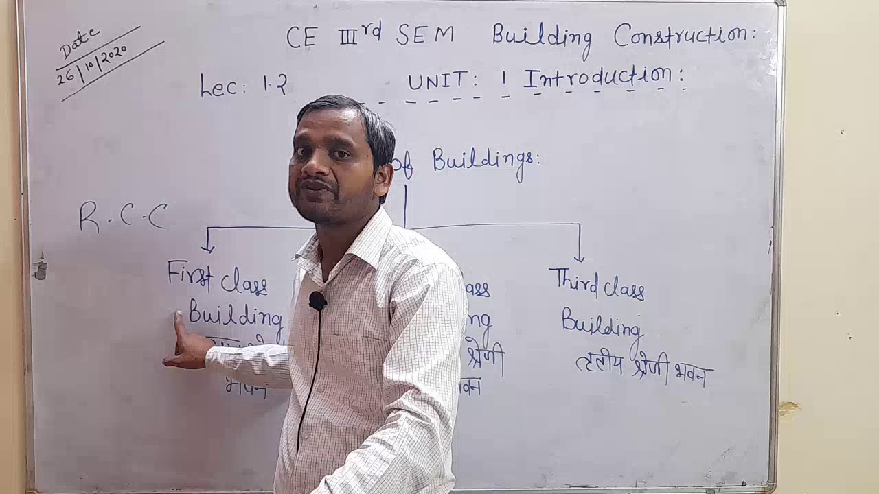 Building construction Introduction part 02 - YouTube