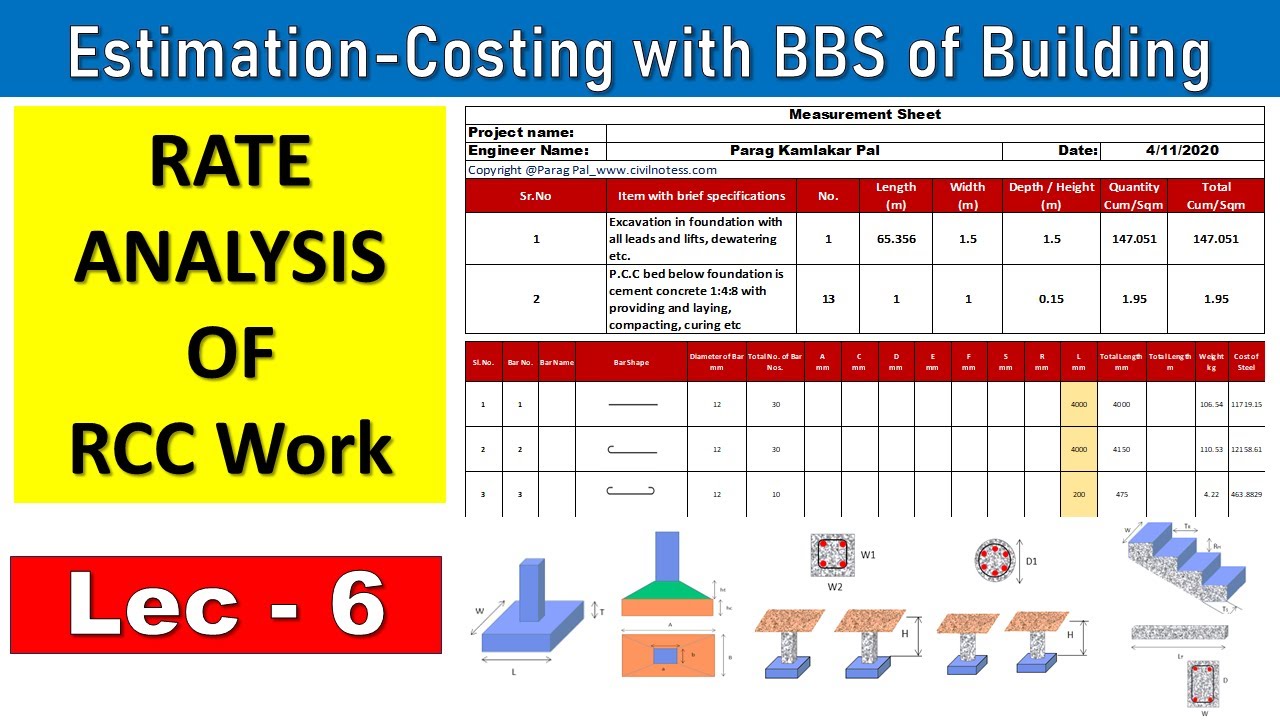 Estimation of Building | Rate analysis of RCC work - YouTube