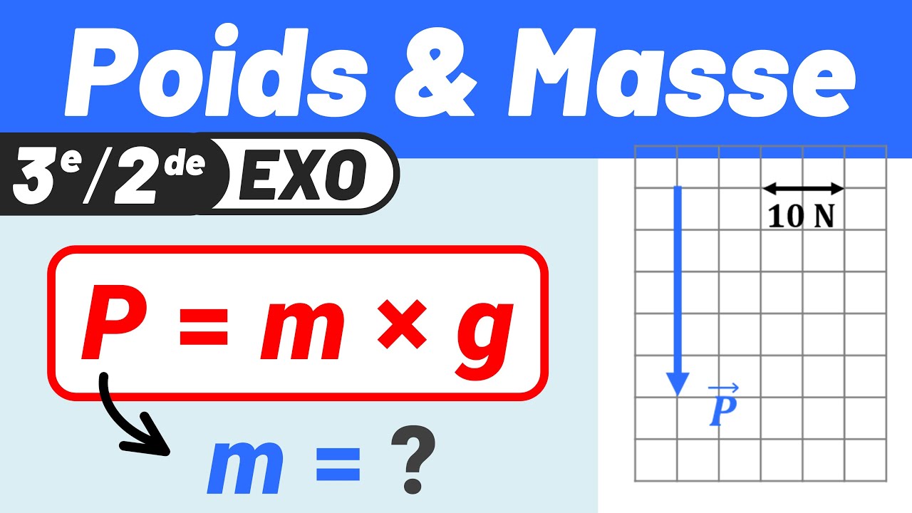 POIDS & MASSE Calcul, unité, échelle 💪 Exercice | 3e, Seconde - YouTube