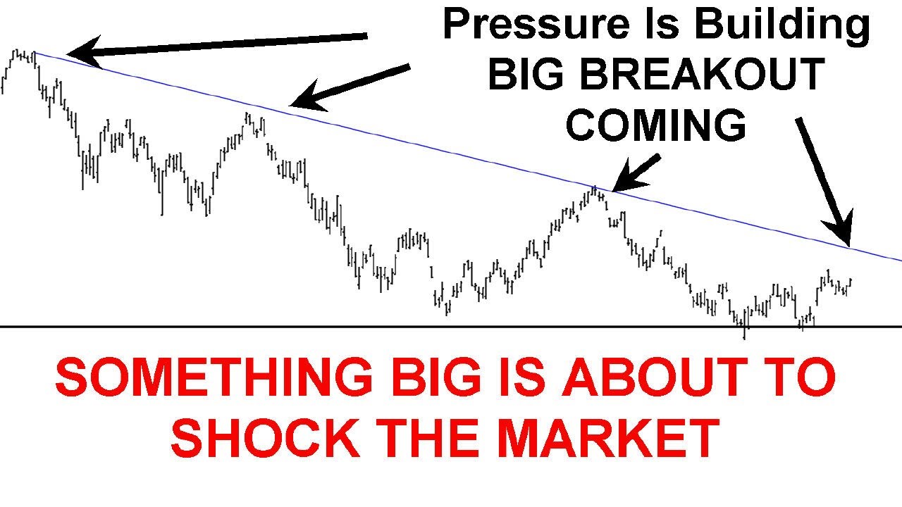 Pressure Is Building and Its About TO POP - SOMETHING BIG IS COMING ...