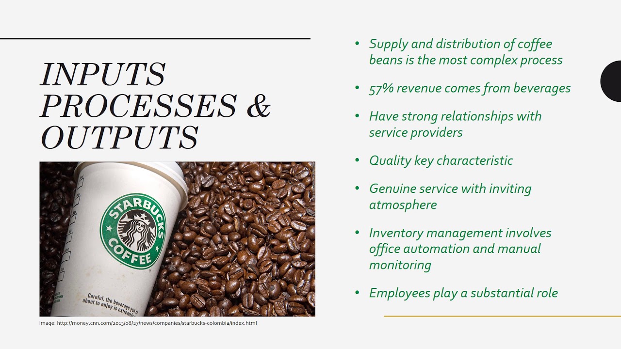 427 Starbucks Supply Chain Presentation Team 6 - YouTube