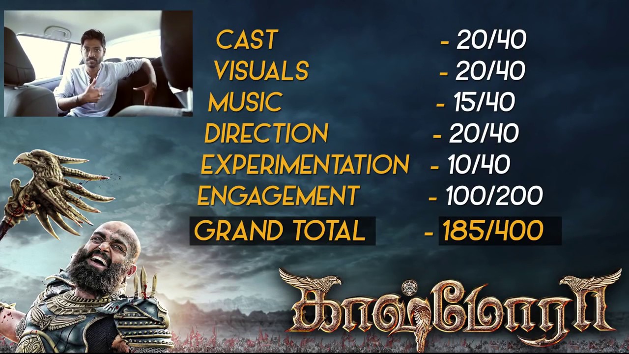 Kashmora Movie Review CopyRight - YouTube
