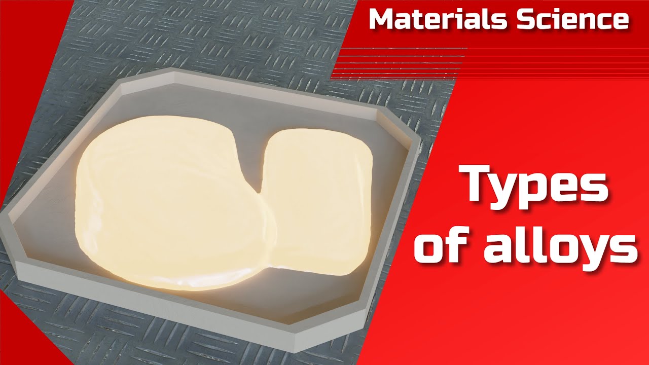 Types of alloys | solid solution | mixed crystal alloys | eutectic ...