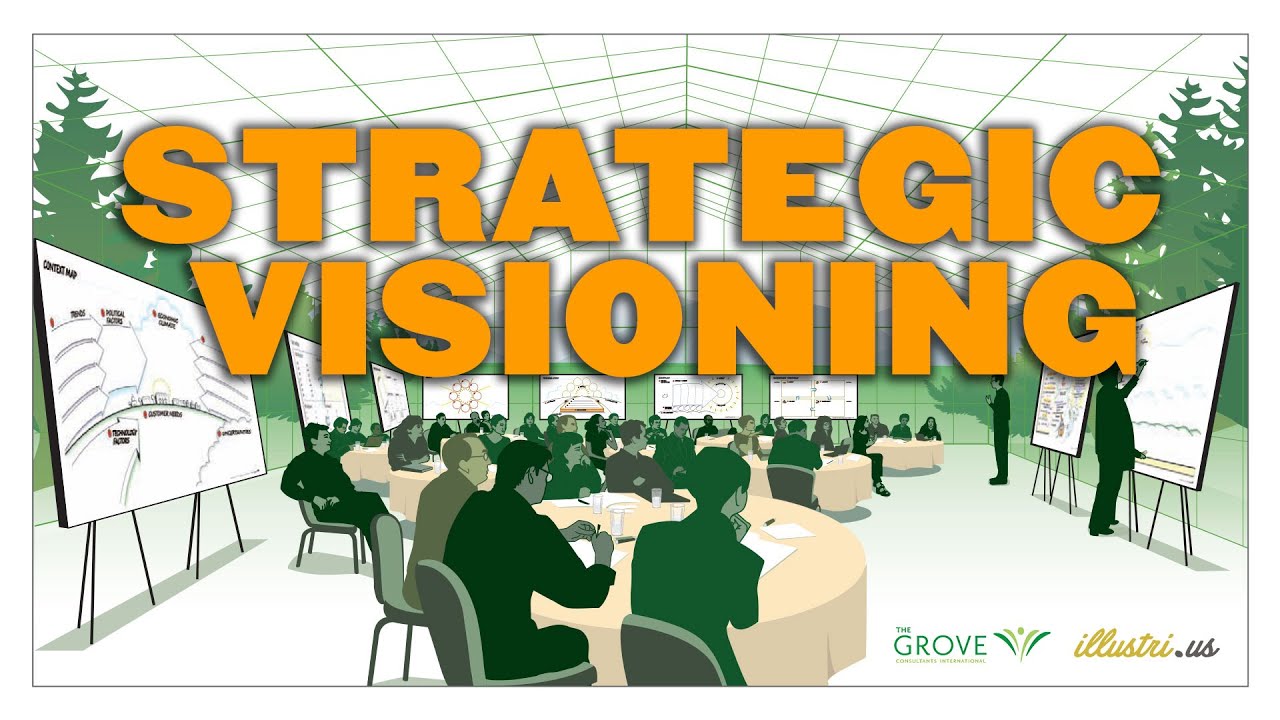 Strategic Visioning: The Visual Strategic Plan of the Future - YouTube