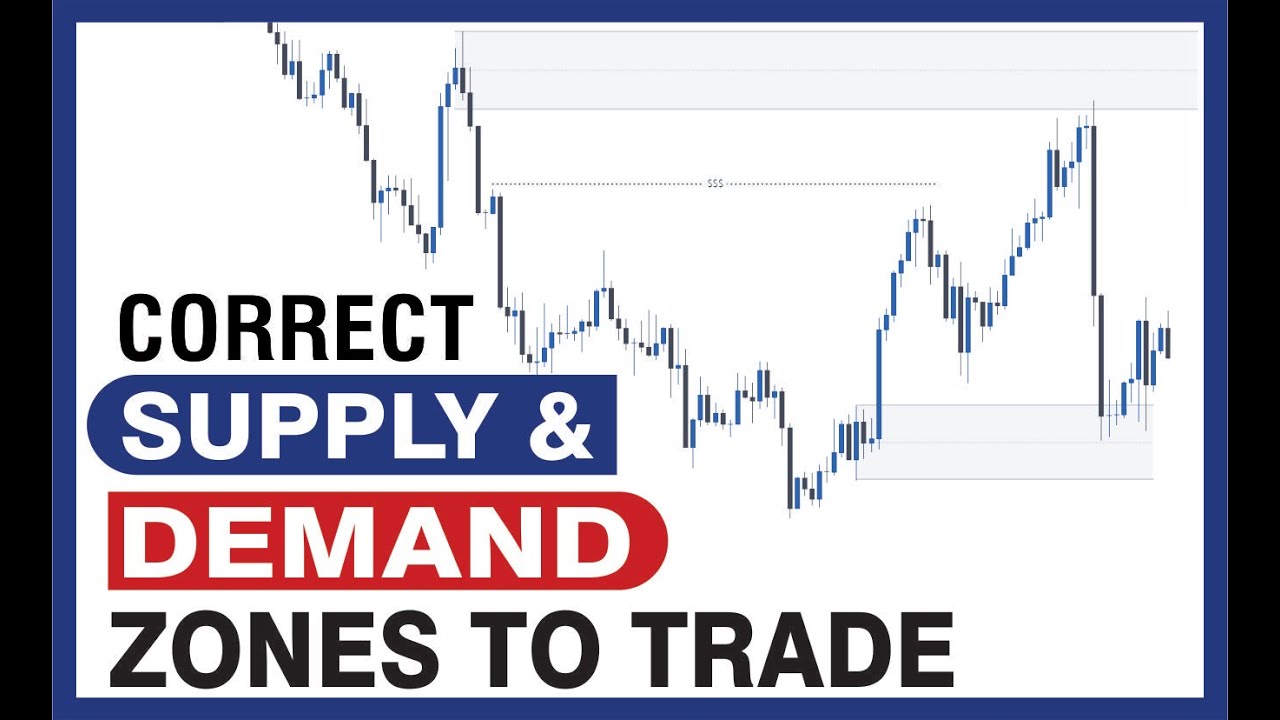 How to Identify Correctly and Trade Supply and Demand Zones | Born To ...