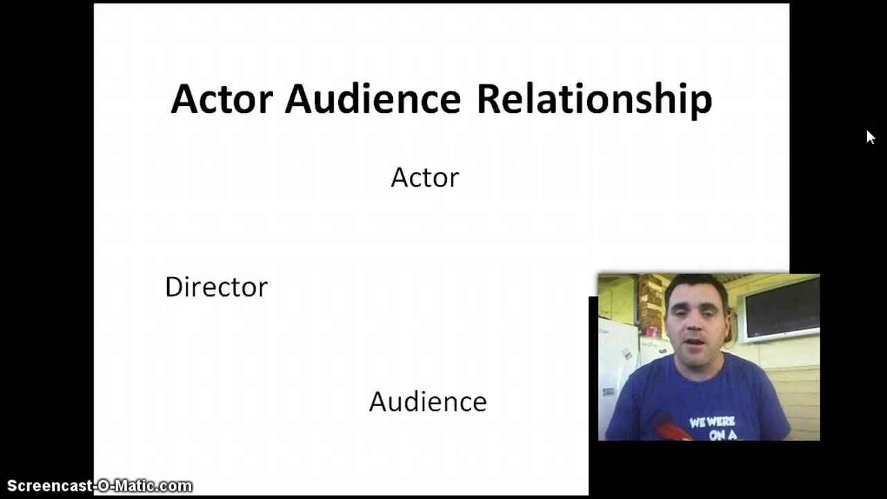 Actor Audience Relationship Year 11 - YouTube