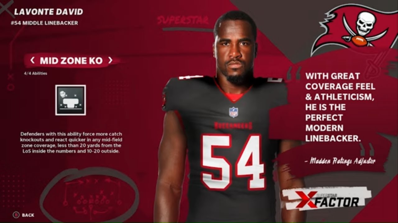 Breaking Down Why Mid Zone Ko Reigns Supreme! Understanding Your Zone ...