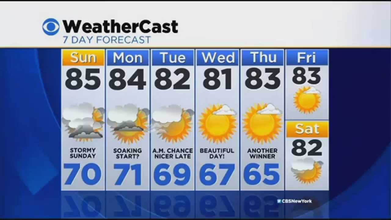 CBS-2 Forecast For Sunday, July 27 - YouTube