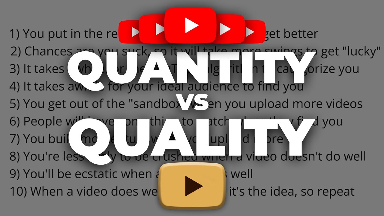 Quality vs. Quantity on YouTube: Which Is Better? - YouTube
