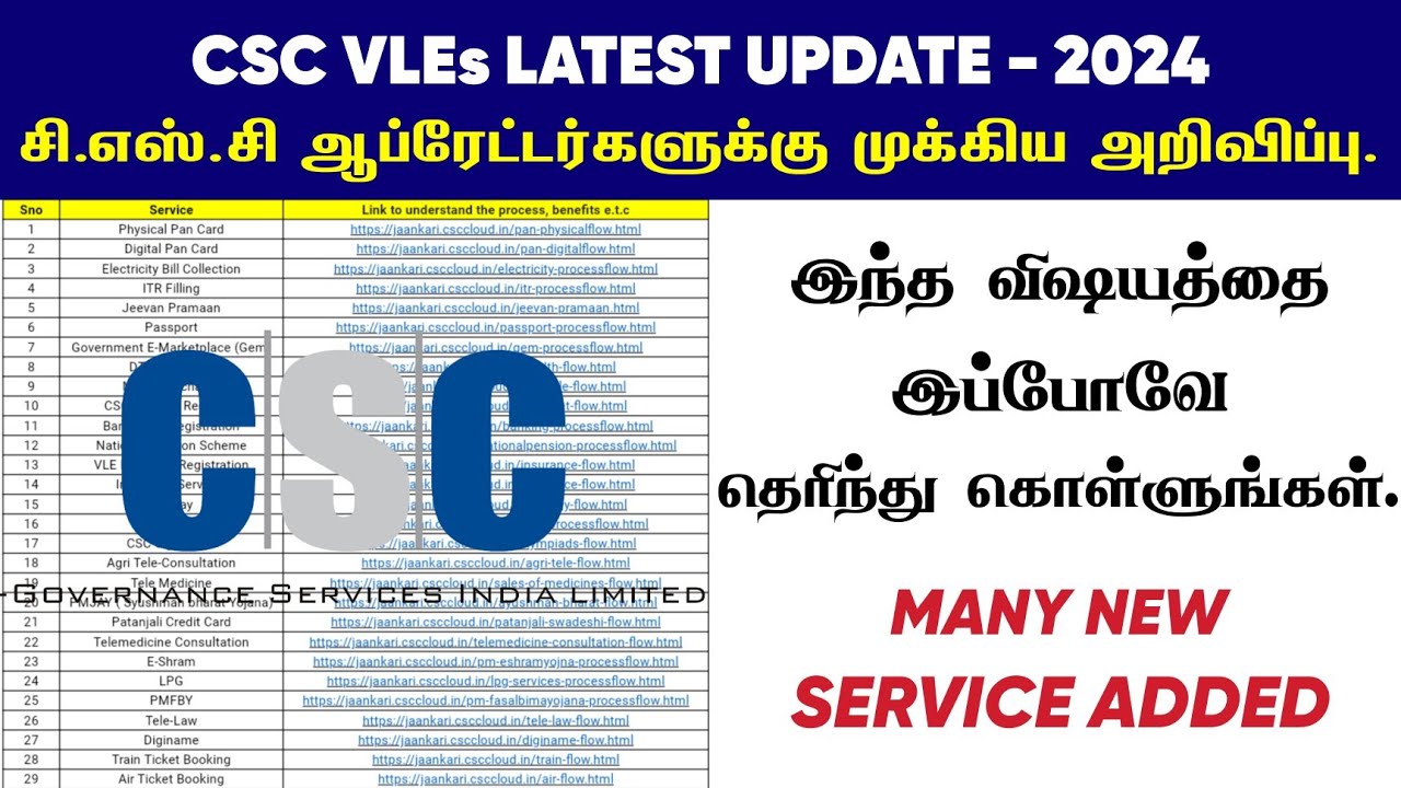 CSC VLE Latest Updates | CSC Good News | CSC Tamilnadu Update ...
